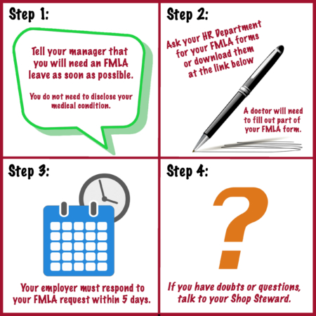 FMLA Info – UNITE HERE Local 1